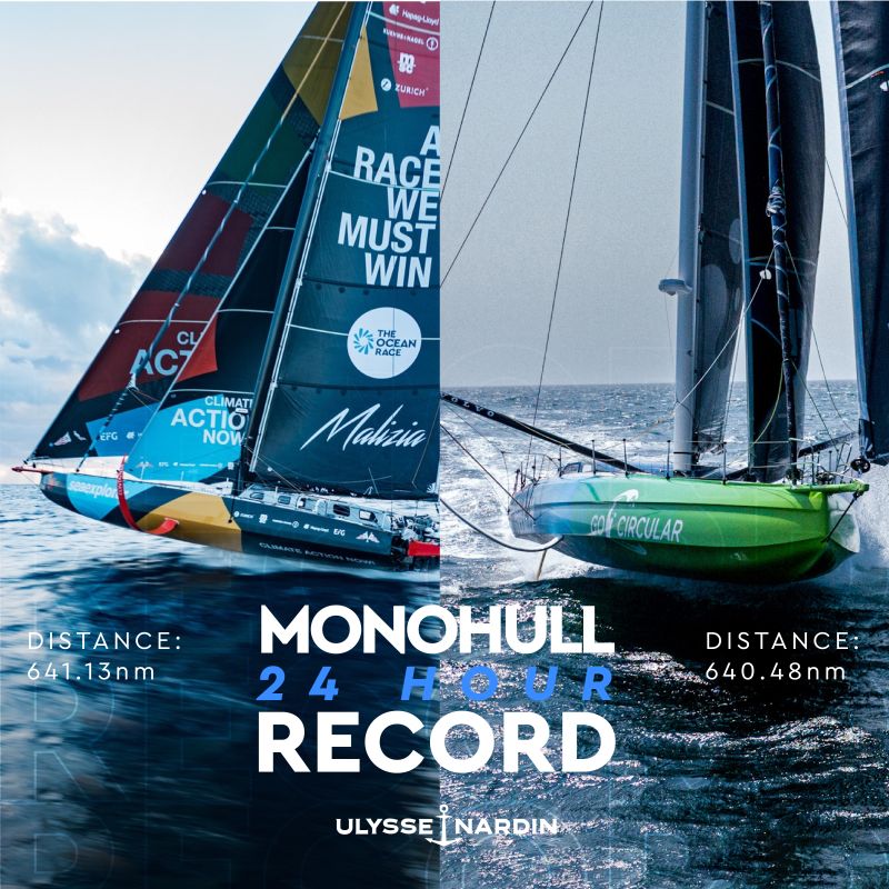 The Ocean Race on LinkedIn: Remembering a record breaking day The Ocean Race on LinkedIn: Remembering a record breaking day