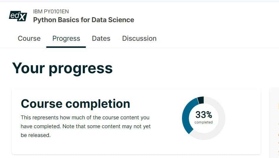 Aasritha .V on LinkedIn: #python #datascience #edx #ibm #hackerrank # ... Aasritha .V on LinkedIn: #python #datascience #edx #ibm #hackerrank # ...