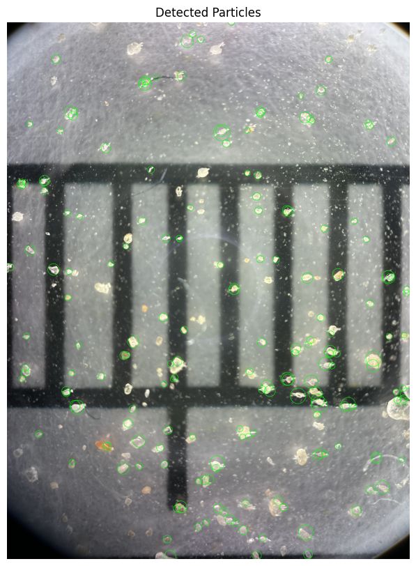 Rishi Mani on LinkedIn: #innovation #microscopy #dataanalysis # ... Rishi Mani on LinkedIn: #innovation #microscopy #dataanalysis # ...