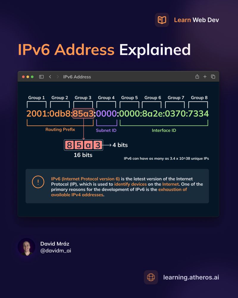 David Mráz on LinkedIn: #javascript #webdev #programmer #coders #coding ... David Mráz on LinkedIn: #javascript #webdev #programmer #coders #coding ...