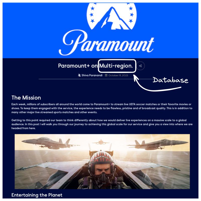 Halil Dagli on LinkedIn: Paramount+ & Yugabyte story! 😍 Halil Dagli on LinkedIn: Paramount+ & Yugabyte story! 😍