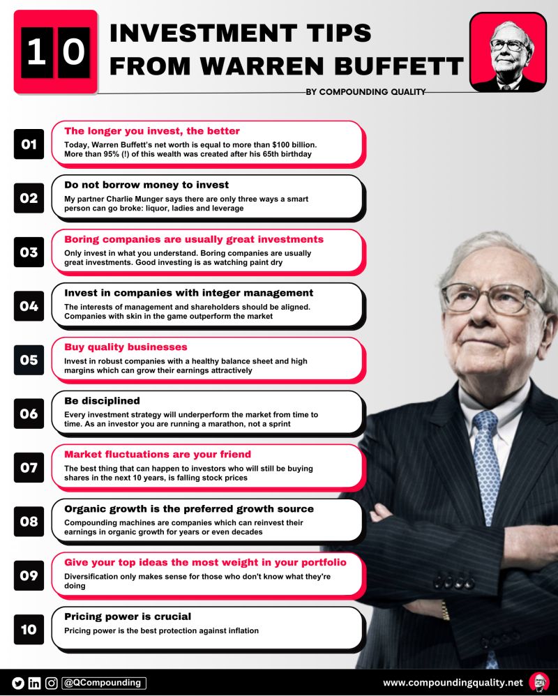 Pieter Slegers on LinkedIn: 10 Investment tips from legendary investor ... Pieter Slegers on LinkedIn: 10 Investment tips from legendary investor ...