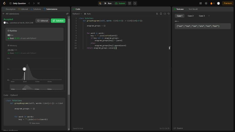 Lalit Negi on LinkedIn: #leetcode #codingchallenge #python # ... Lalit Negi on LinkedIn: #leetcode #codingchallenge #python # ...