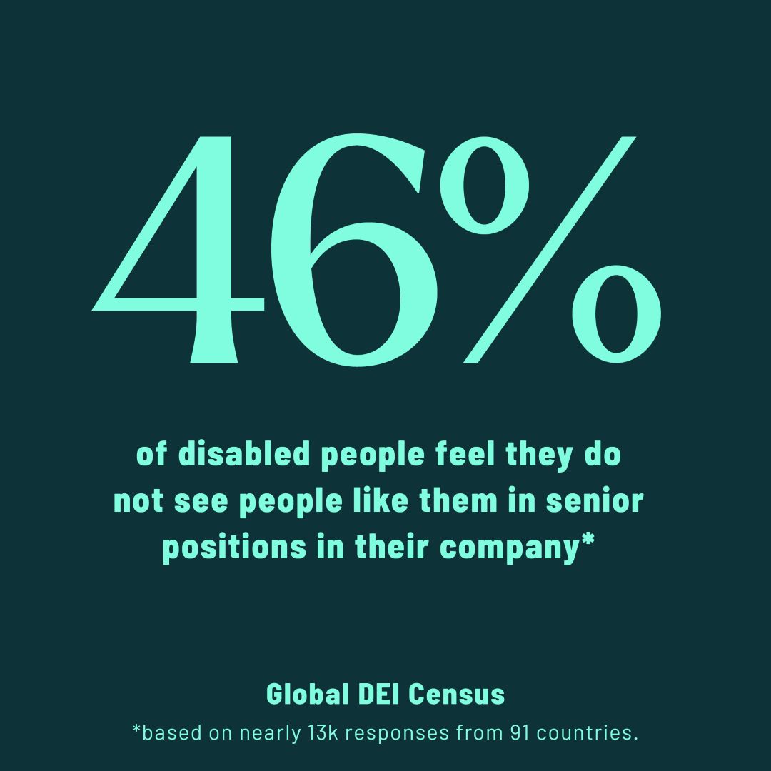 Carol Vickers FInstCPD MAPM MAUA AMInstLM MIEDP on LinkedIn: You can't ... Carol Vickers FInstCPD MAPM MAUA AMInstLM MIEDP on LinkedIn: You can't ...