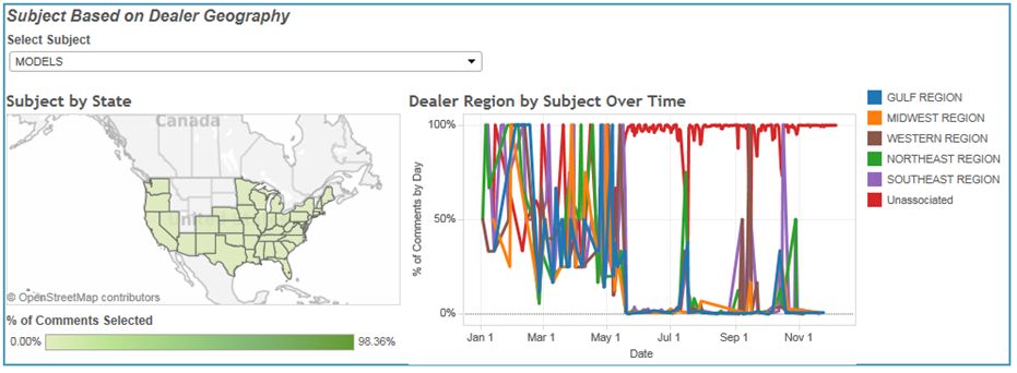 Proximo, Inc. on LinkedIn: #automotive #datamart #crm #surveys # ... Proximo, Inc. on LinkedIn: #automotive #datamart #crm #surveys # ...