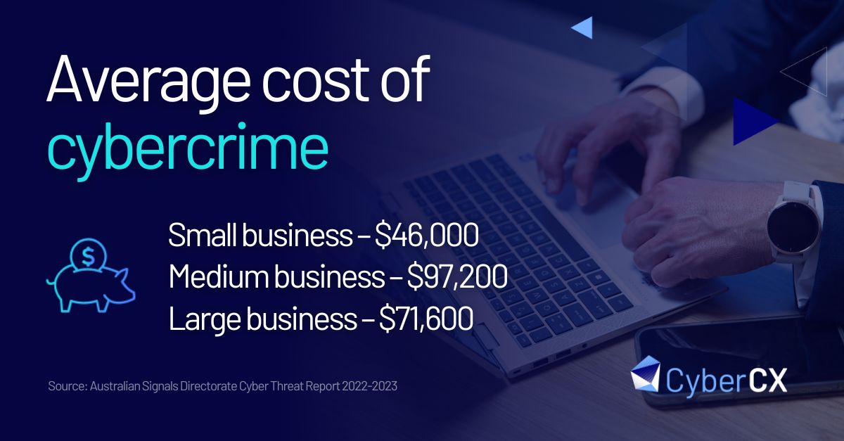 Leon Oflus on LinkedIn: Cyber security for small and midsize business Leon Oflus on LinkedIn: Cyber security for small and midsize business