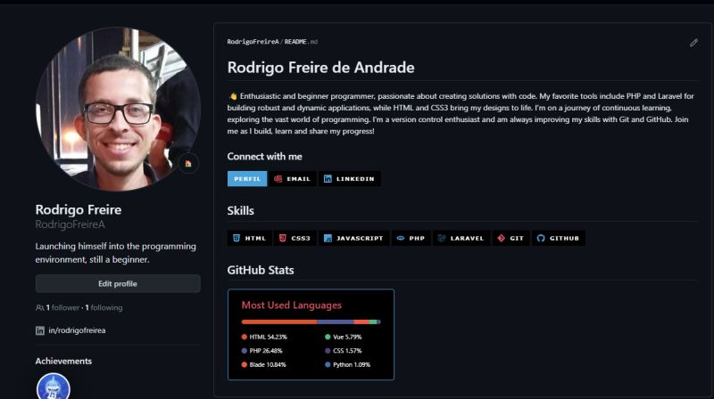 Rodrigo Andrade on LinkedIn: #softwaredevelopment #programming #github ... Rodrigo Andrade on LinkedIn: #softwaredevelopment #programming #github ...