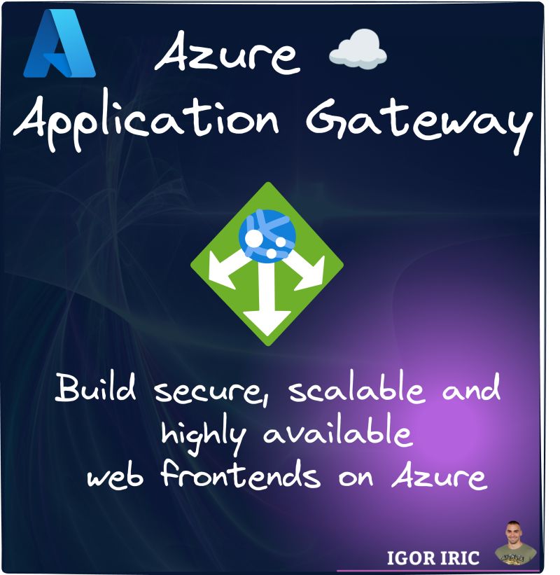 Igor Iric on LinkedIn: #azure #cloudcomputing Igor Iric on LinkedIn: #azure #cloudcomputing