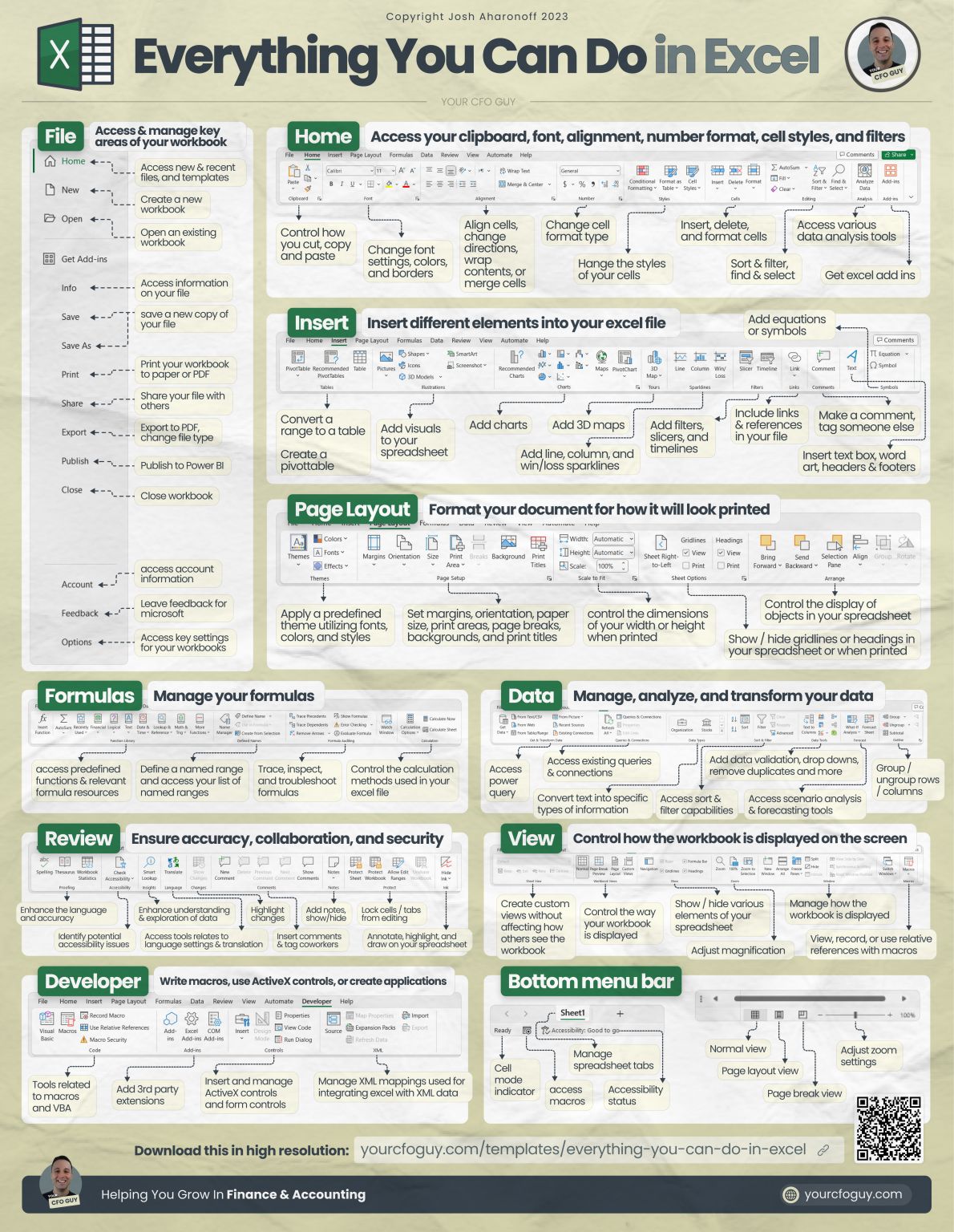 Josh Aharonoff, CPA on LinkedIn: Learn EVERYTHING you can do in excel 👇 ... Josh Aharonoff, CPA on LinkedIn: Learn EVERYTHING you can do in excel 👇 ...