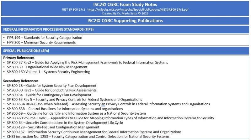 DR. MARIA SETTE on LinkedIn: ISC2© CGRC Exam Study Notes NIST SP 800 ... DR. MARIA SETTE on LinkedIn: ISC2© CGRC Exam Study Notes NIST SP 800 ...