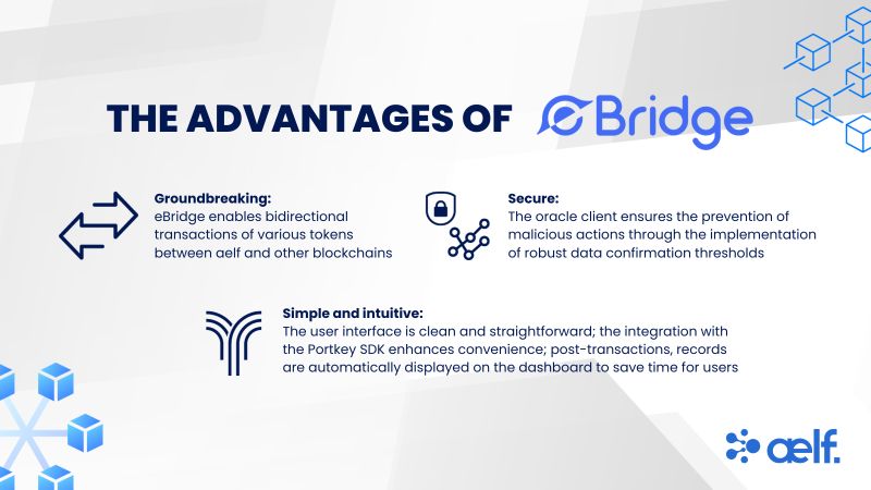 aelf on LinkedIn: Born as the first bridge DApp on aelf blockchain ... aelf on LinkedIn: Born as the first bridge DApp on aelf blockchain ...