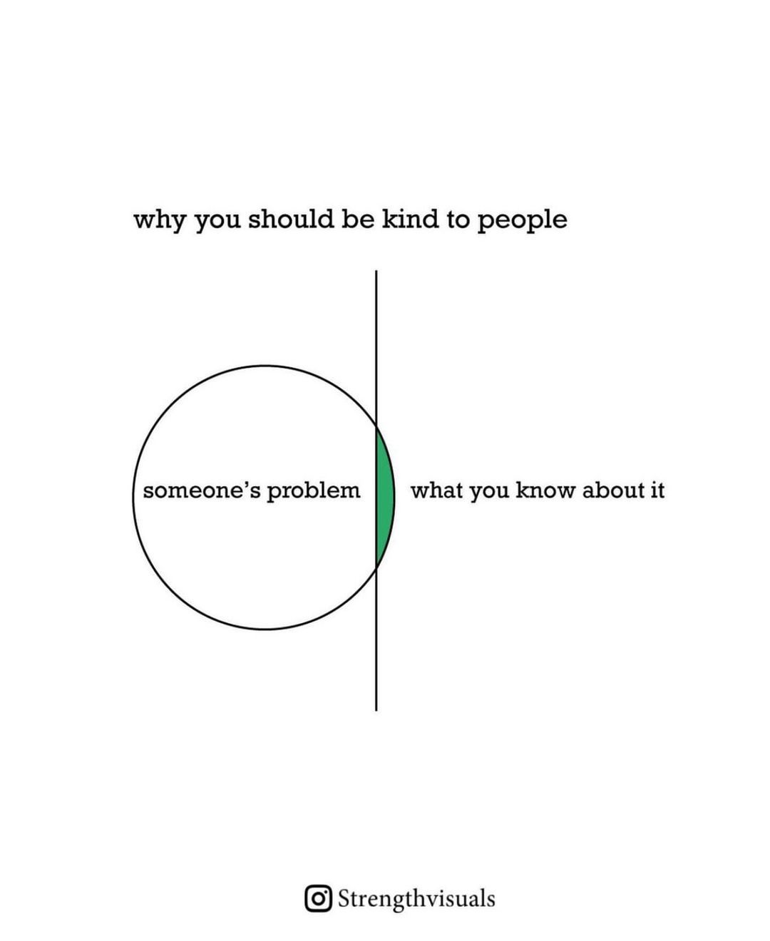 Lisa Gilton on LinkedIn: Just be kind. Lisa Gilton on LinkedIn: Just be kind.
