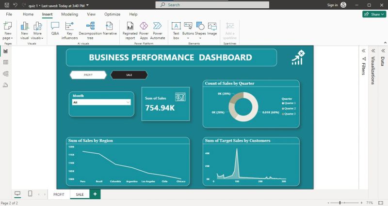Tehseen Amir on LinkedIn: #dataanalytics #businessintelligence # ... Tehseen Amir on LinkedIn: #dataanalytics #businessintelligence # ...