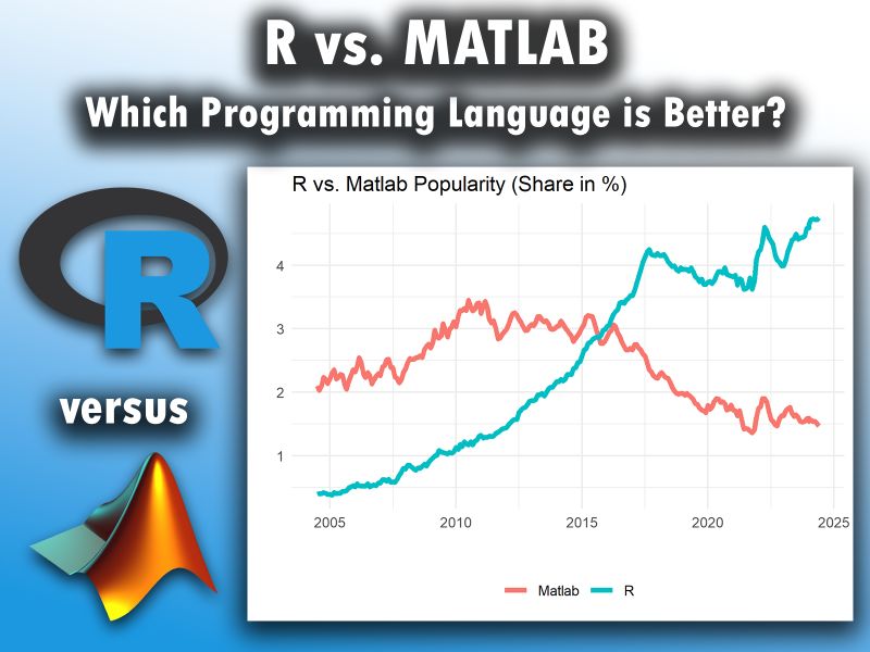 Statistics Globe on LinkedIn: #data #datastructure #programming # ... Statistics Globe on LinkedIn: #data #datastructure #programming # ...