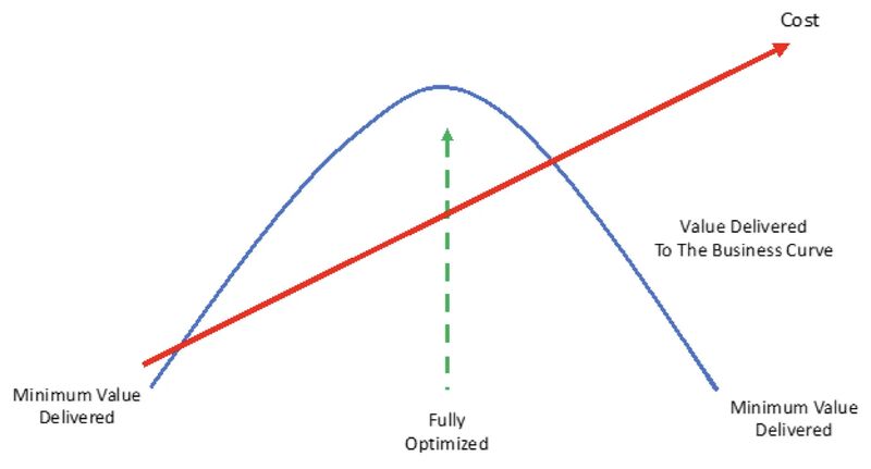 Vadim Dyvlyash on LinkedIn: #cloudcomputing #devops #edtech #elearning Vadim Dyvlyash on LinkedIn: #cloudcomputing #devops #edtech #elearning