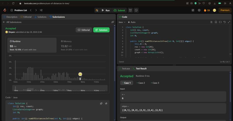 Resolved Sum of Distances in Tree problem on LeetCode | Divyam Bajal ... Resolved Sum of Distances in Tree problem on LeetCode | Divyam Bajal ...