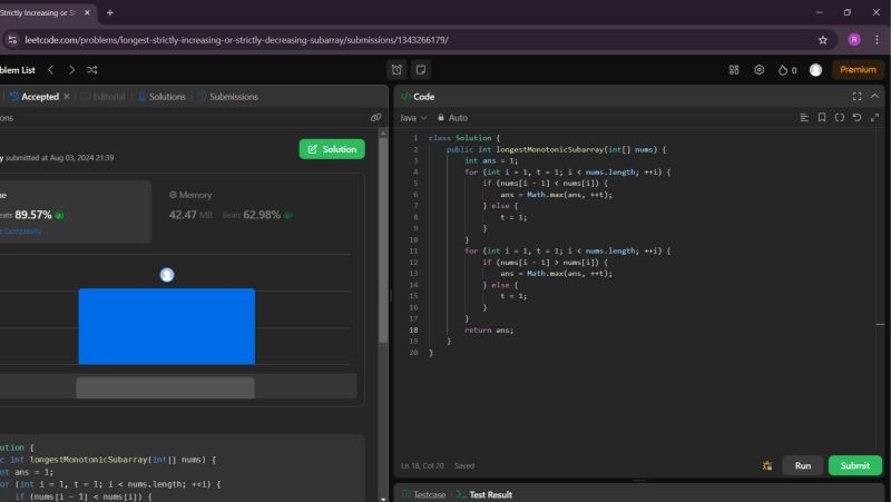 Shree R on LinkedIn: #day13 #100daysofcode #leetcode #leetcodedaily # ... Shree R on LinkedIn: #day13 #100daysofcode #leetcode #leetcodedaily # ...