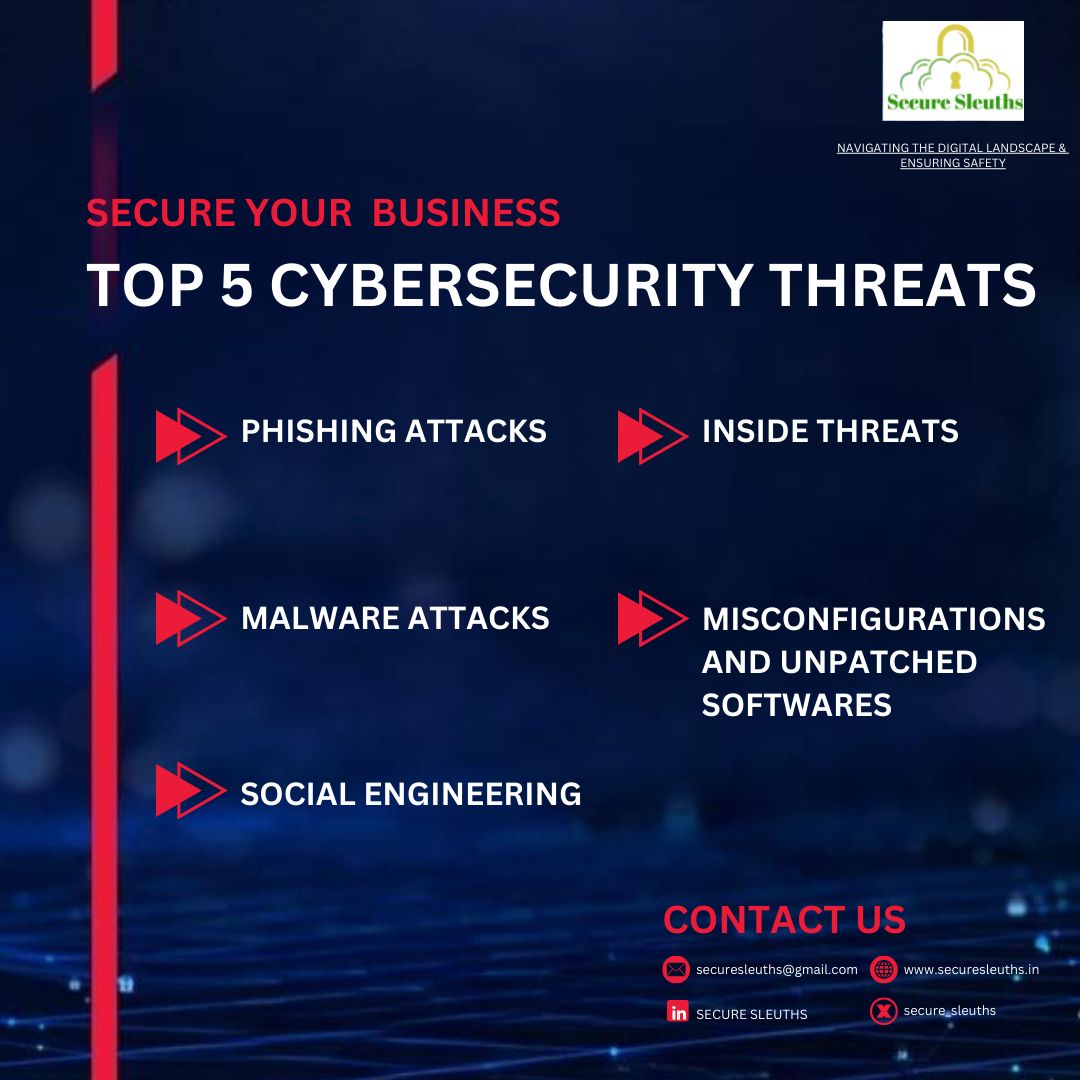 Secure Sleuths on LinkedIn: Top 5 CyberSecurity Threats That Every ... Secure Sleuths on LinkedIn: Top 5 CyberSecurity Threats That Every ...
