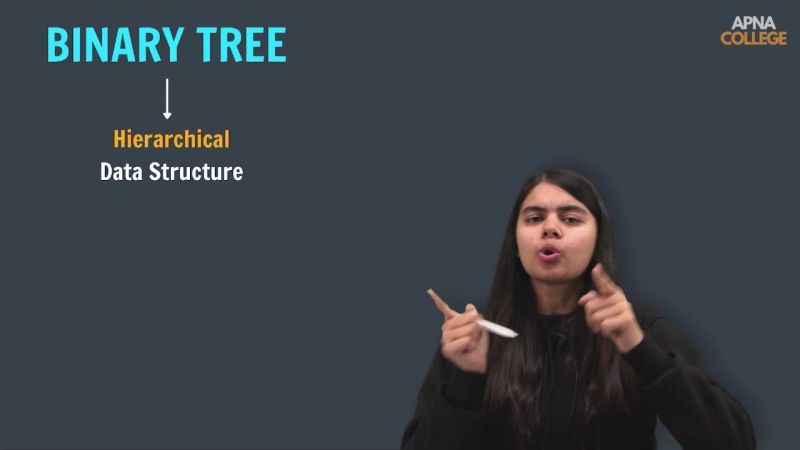Deepak Kumar on LinkedIn: #dsa #dsachallenge #100daysofcode ... Deepak Kumar on LinkedIn: #dsa #dsachallenge #100daysofcode ...