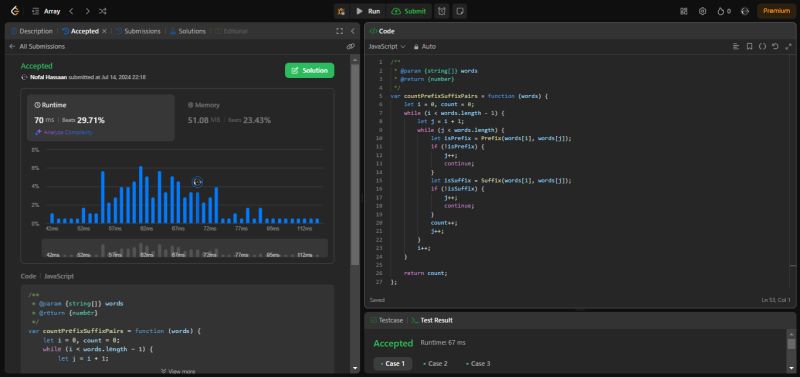 Nofal Hassaan on LinkedIn: #leetcode #javascript #codingchallenge # ... Nofal Hassaan on LinkedIn: #leetcode #javascript #codingchallenge # ...