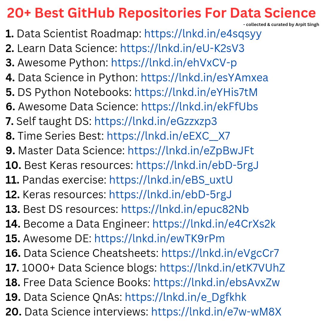 Arpit Singh on LinkedIn: #datascience #dataengineering #ai #machinelearning Arpit Singh on LinkedIn: #datascience #dataengineering #ai #machinelearning