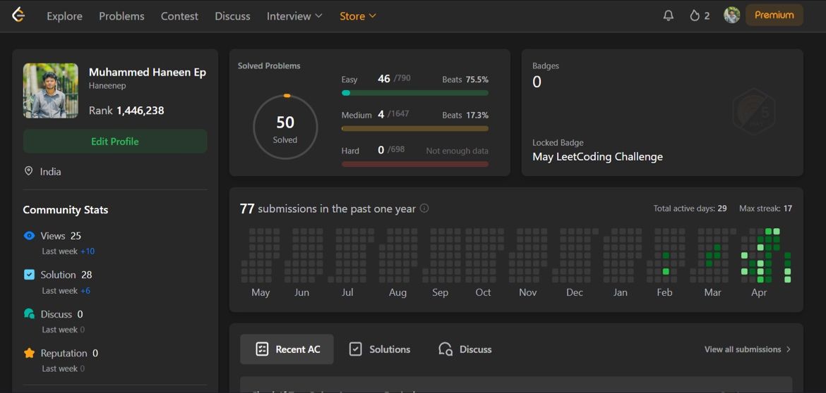 Muhammed Haneen on LinkedIn: #leetcode #codingmilestone #problemsolving ... Muhammed Haneen on LinkedIn: #leetcode #codingmilestone #problemsolving ...