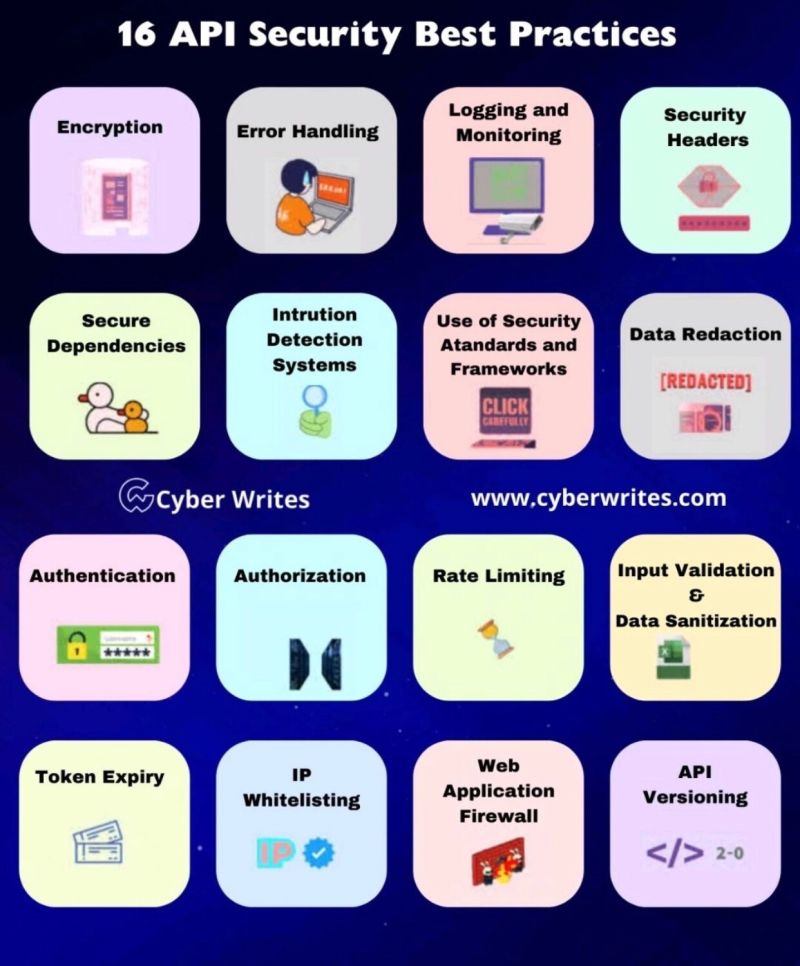 Hussein AISSAOUI on LinkedIn: ββββββββββββββββ- CYBERβ¦ Hussein AISSAOUI on LinkedIn: ββββββββββββββββ- CYBERβ¦