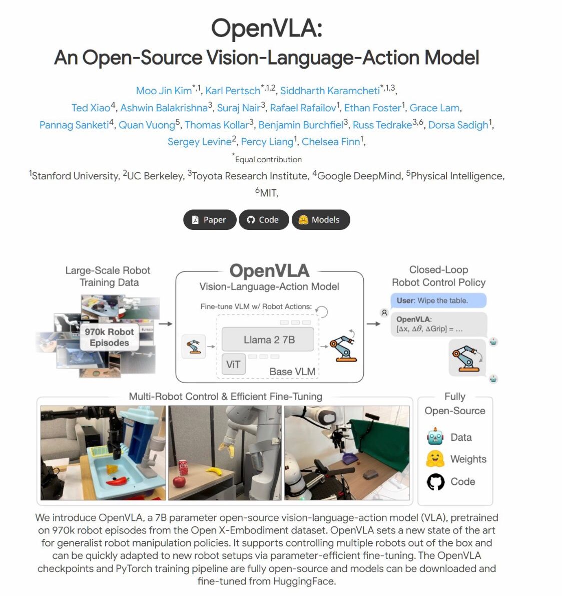 Youness El Brag on LinkedIn: OpenVLA: An Open-Source Vision-Language ... Youness El Brag on LinkedIn: OpenVLA: An Open-Source Vision-Language ...