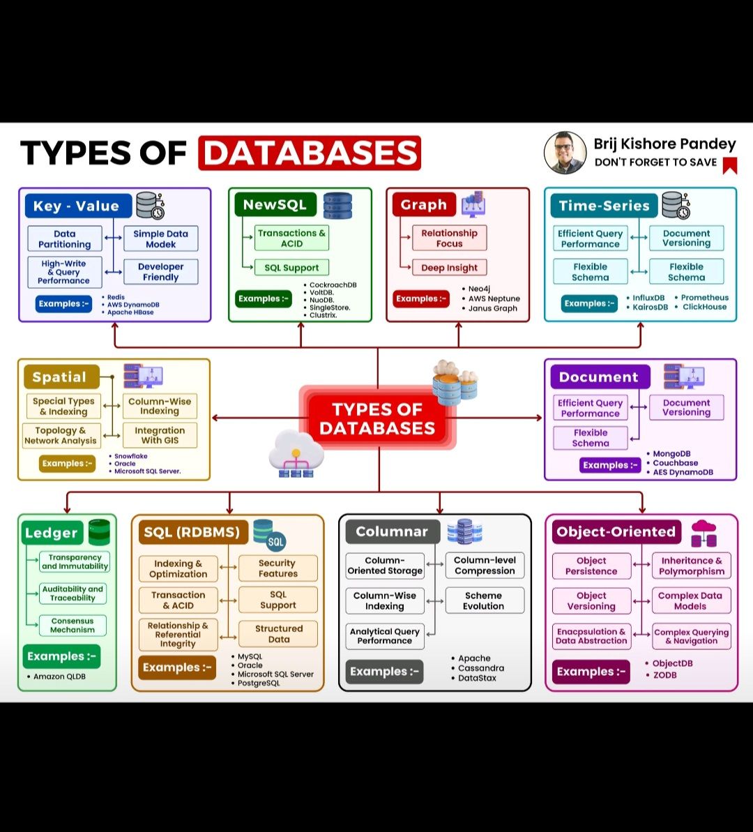 Fazal Karim posted on LinkedIn Fazal Karim posted on LinkedIn