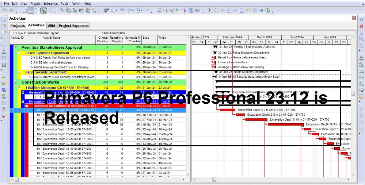 🅰🅷🅴🅴🅳 🅰🅽🆆🅰🆁 (P6, Primavera Risk Analysis, MS Project Trainer) on ... 🅰🅷🅴🅴🅳 🅰🅽🆆🅰🆁 (P6, Primavera Risk Analysis, MS Project Trainer) on ...