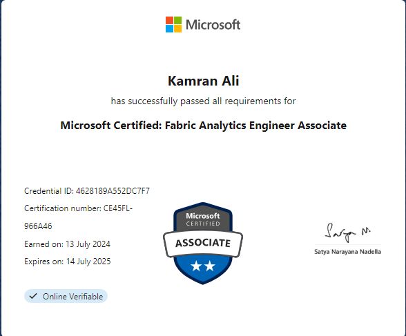 Kamran Ali on LinkedIn: #sql #python #data #data #powerbi Kamran Ali on LinkedIn: #sql #python #data #data #powerbi