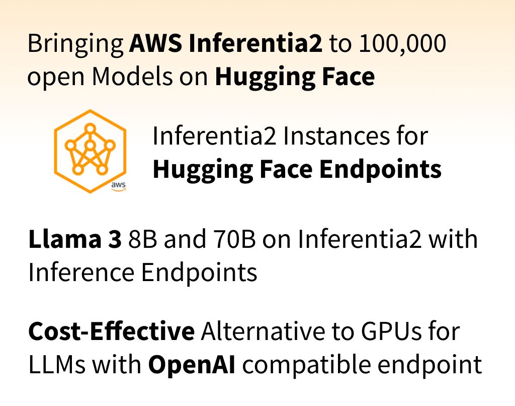Kamran Khan on LinkedIn: Deploying Hugging Face models directly to AWS ... Kamran Khan on LinkedIn: Deploying Hugging Face models directly to AWS ...