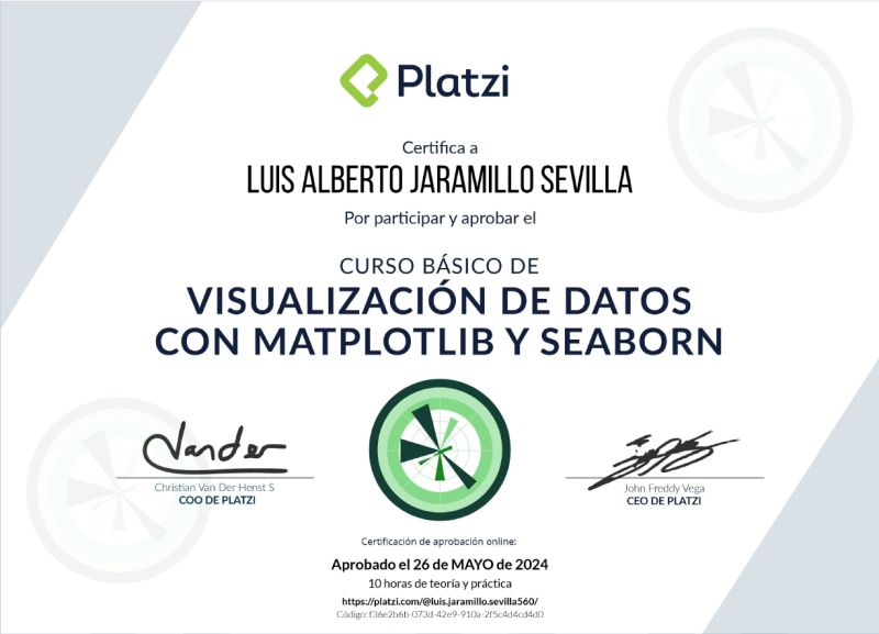 Luis Alberto Jaramillo Sevilla on LinkedIn: Matplotlib y seaborn de ... Luis Alberto Jaramillo Sevilla on LinkedIn: Matplotlib y seaborn de ...