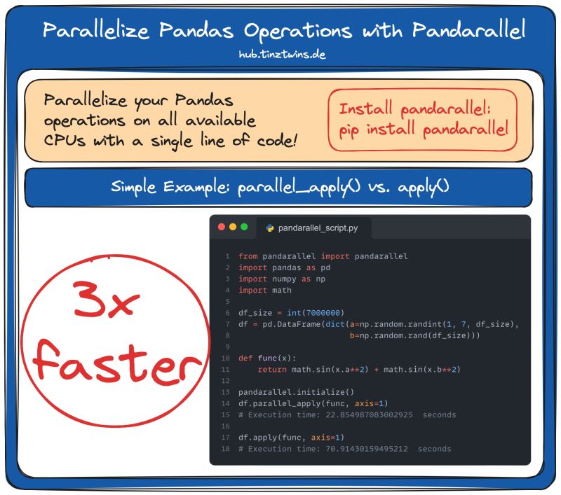 Patrick Tinz on LinkedIn: #python #coding #programming Patrick Tinz on LinkedIn: #python #coding #programming