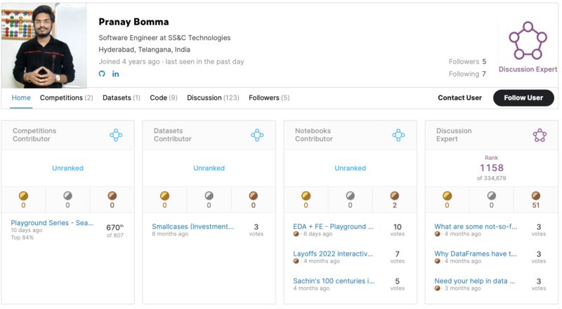 Pranay B. on LinkedIn: #kaggle Pranay B. on LinkedIn: #kaggle