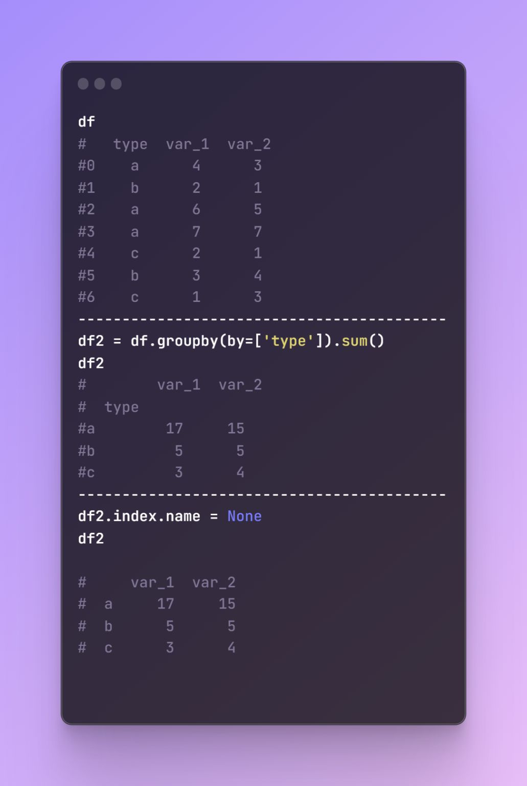 Seyedmahdi Amin on LinkedIn: #pandas #python #datascience #dataanalysis ... Seyedmahdi Amin on LinkedIn: #pandas #python #datascience #dataanalysis ...