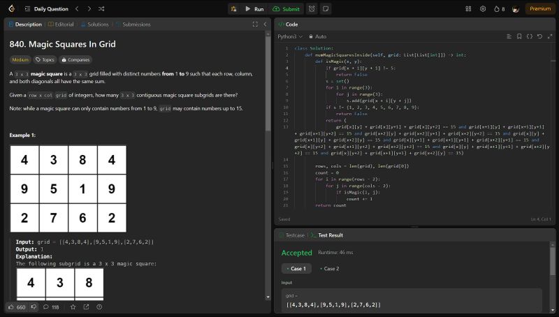 Aryan Bajpai on LinkedIn: #codingchalleng #leetcode #problemsolving ... Aryan Bajpai on LinkedIn: #codingchalleng #leetcode #problemsolving ...