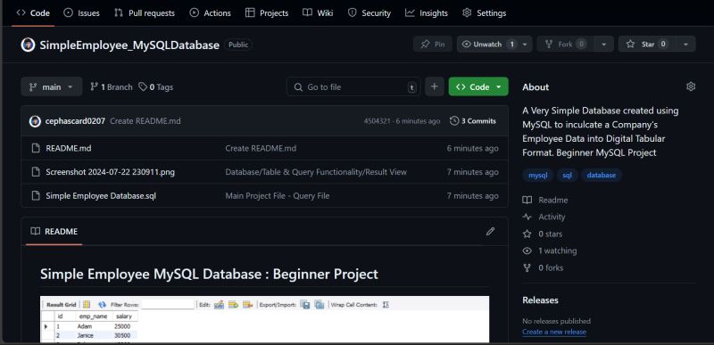 Cephas Cardozo on LinkedIn: #databasemanagement #mysql #sql #dbms # ... Cephas Cardozo on LinkedIn: #databasemanagement #mysql #sql #dbms # ...