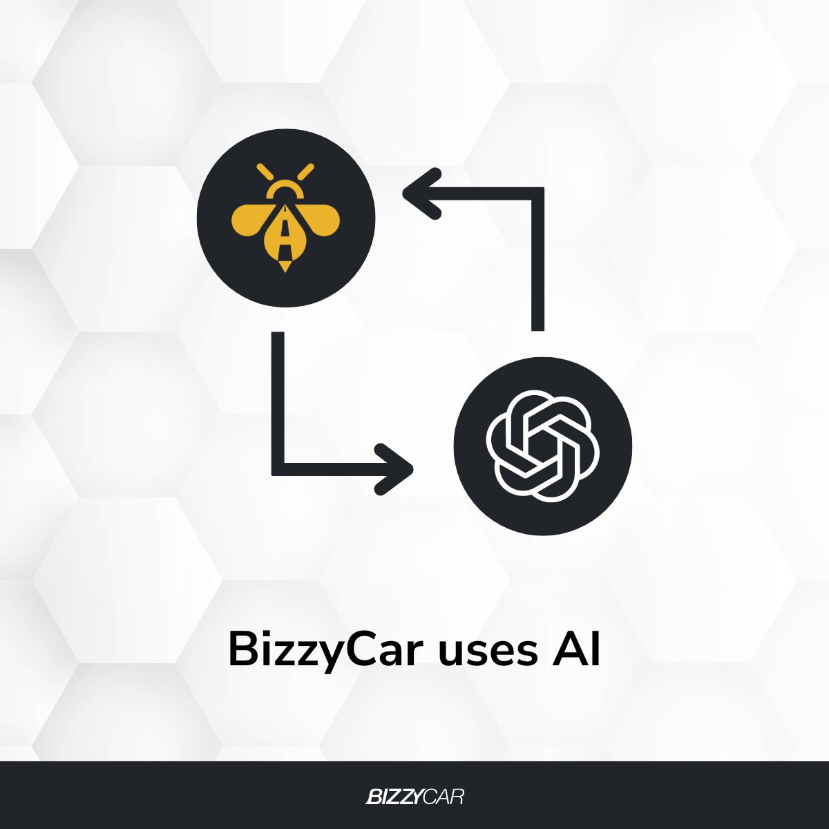 BizzyCar on LinkedIn: #openai #openaichatgpt #artificialintelligence BizzyCar on LinkedIn: #openai #openaichatgpt #artificialintelligence
