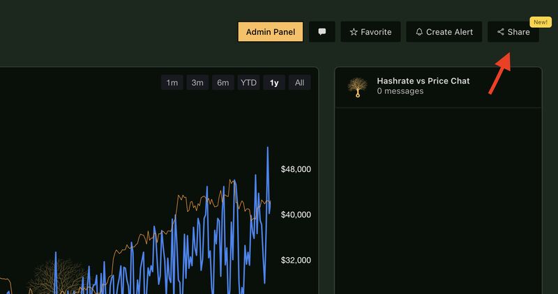 Onramp on LinkedIn: Now live on the Onramp Terminal – embeddable charts ... Onramp on LinkedIn: Now live on the Onramp Terminal – embeddable charts ...
