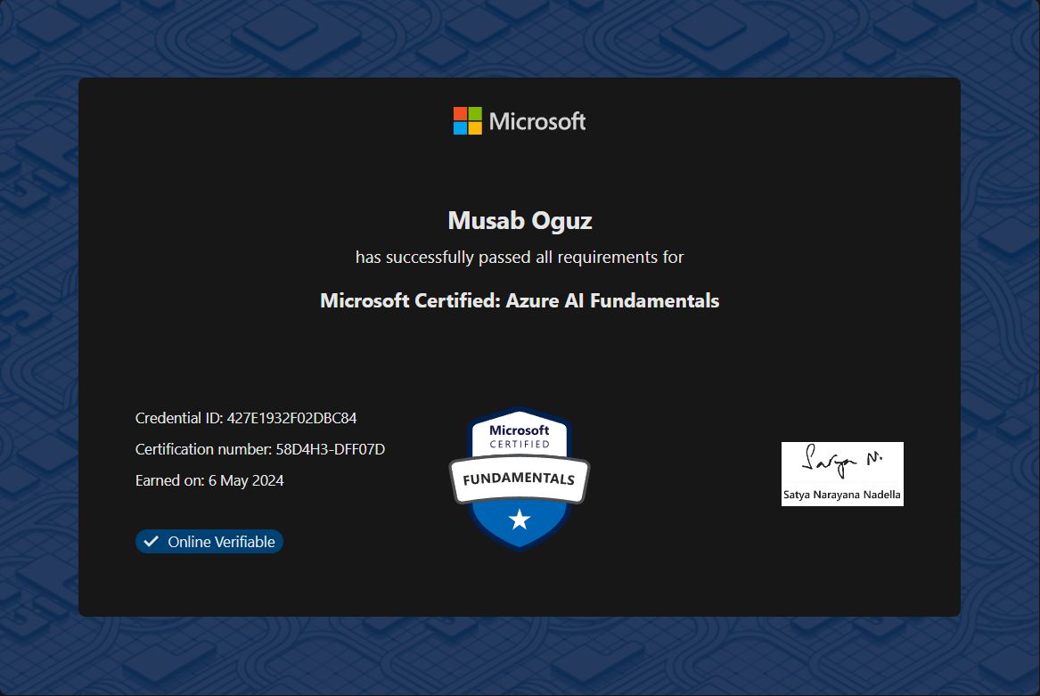 Musab Oguz on LinkedIn: After successfully completing the Microsoft AI ... Musab Oguz on LinkedIn: After successfully completing the Microsoft AI ...