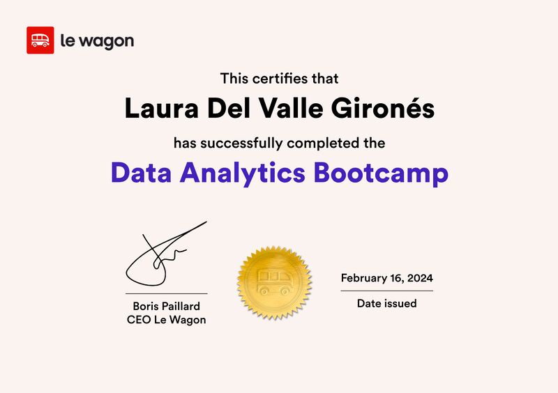 Laura del Valle Gironés on LinkedIn: #sql #python #powerbi #looker # ... Laura del Valle Gironés on LinkedIn: #sql #python #powerbi #looker # ...