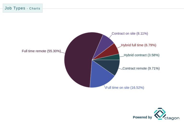 Tamseel asif Awan on LinkedIn: #mernstack #webdevelopment #javascript # ... Tamseel asif Awan on LinkedIn: #mernstack #webdevelopment #javascript # ...
