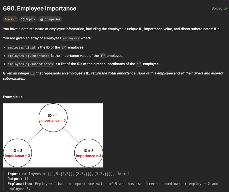 Farhad Seyfullazada on LinkedIn: #leetcode #algorithms # ... Farhad Seyfullazada on LinkedIn: #leetcode #algorithms # ...