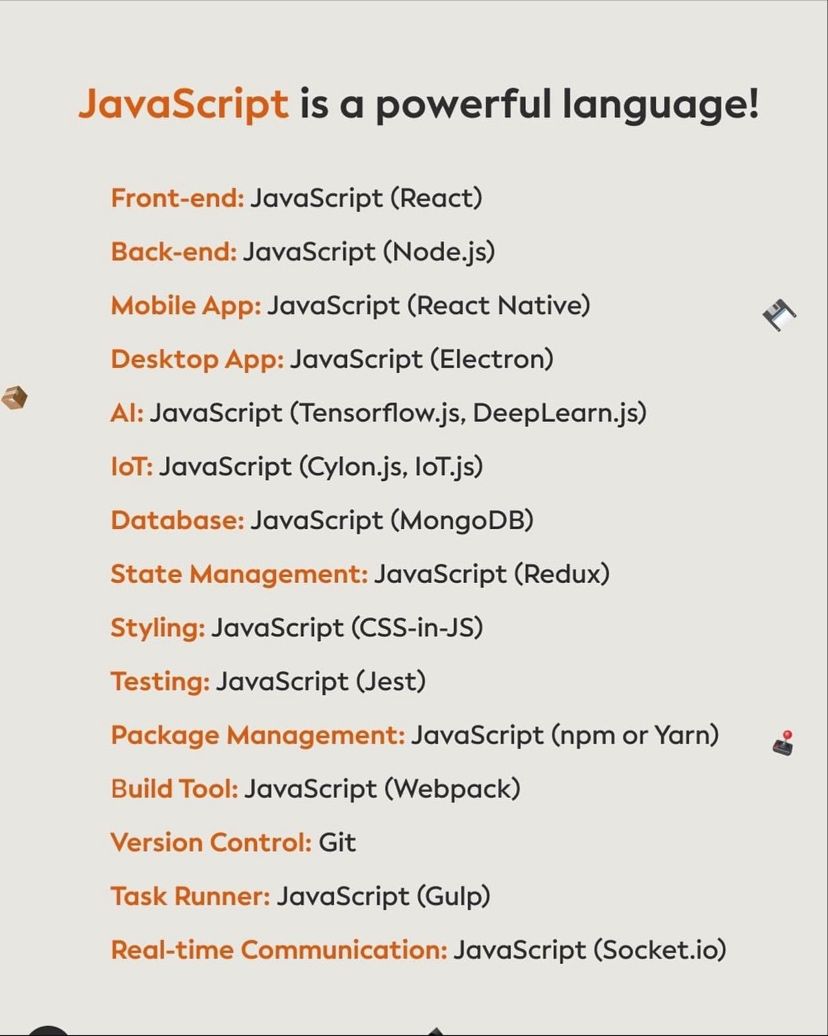JavaScript: A powerful language for web development | Haroon Arshad ... JavaScript: A powerful language for web development | Haroon Arshad ...