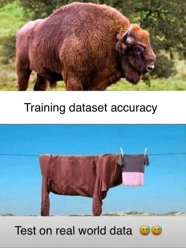 Afiadata Kenya on LinkedIn: #90daysofcode Afiadata Kenya on LinkedIn: #90daysofcode