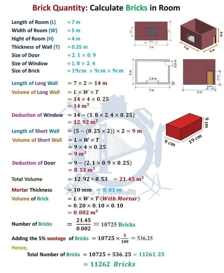 Engineering Infinity on LinkedIn: Brick Quantity: Calculate Bricks in Room Engineering Infinity on LinkedIn: Brick Quantity: Calculate Bricks in Room