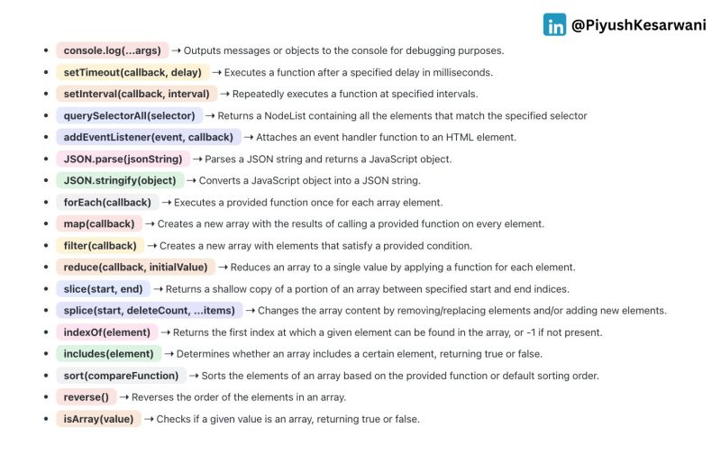 PIYUSH KESARWANI on LinkedIn: #linkedininsights #programminglife # ... PIYUSH KESARWANI on LinkedIn: #linkedininsights #programminglife # ...