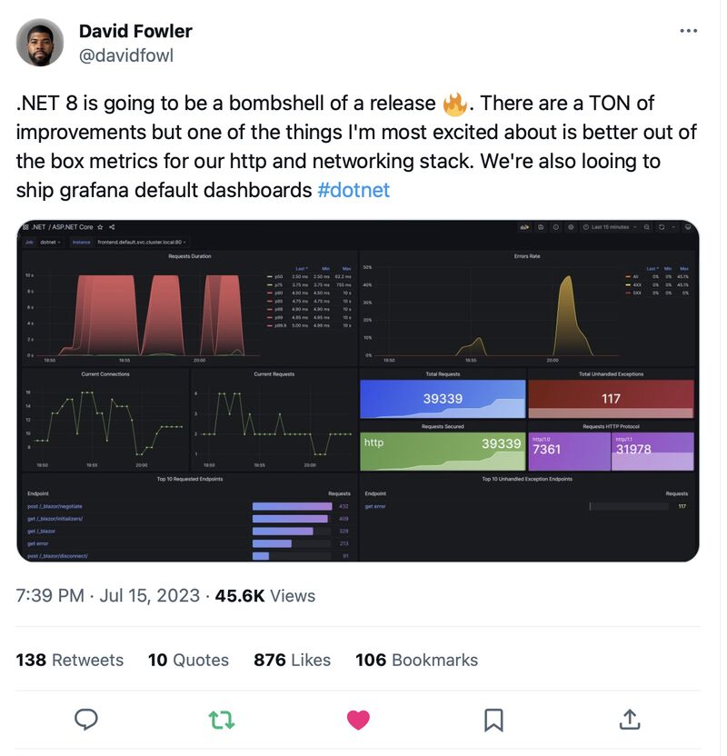 Ward ☕️ Bekker on LinkedIn: #grafana #dotnet #csharp #microsoft #grafana Ward ☕️ Bekker on LinkedIn: #grafana #dotnet #csharp #microsoft #grafana