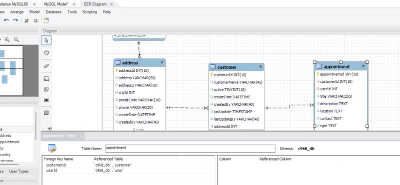 Domenic Arias on LinkedIn: #mysql #dotnet #softwareengineering Domenic Arias on LinkedIn: #mysql #dotnet #softwareengineering